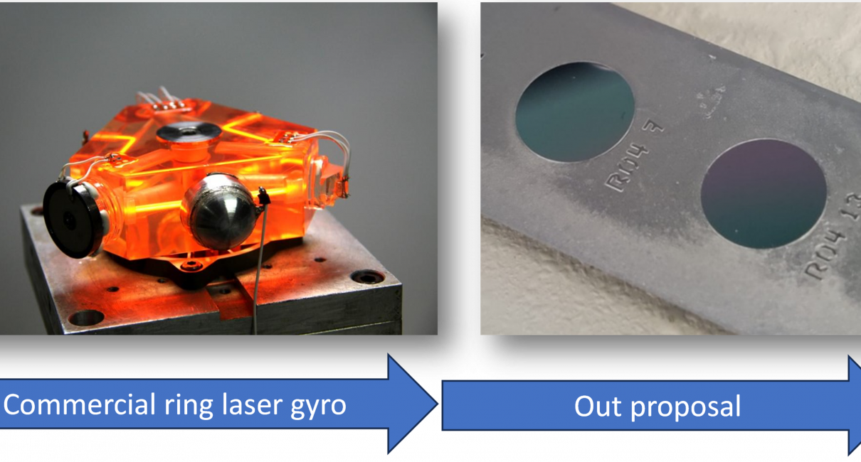 Nano-Satellite Gyroscope | Space Engineering Center | Tel Aviv University